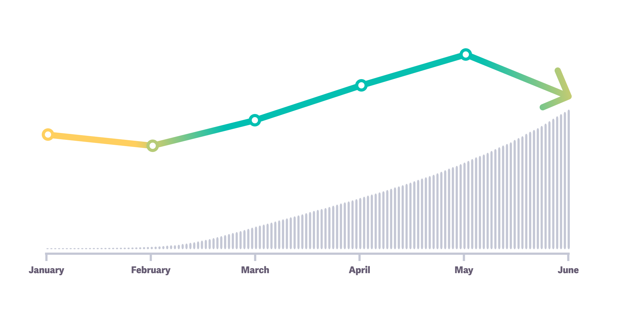 Transparency Report #11: adjusting is mandatory - Pixelgrade Upstairs
